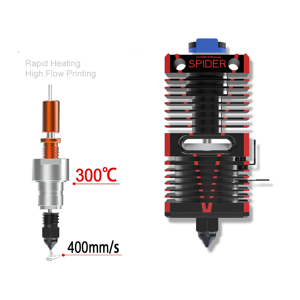 Help Installing Spider Hotend On Ender 3v2? R/3Dprinting, 46% OFF Help Installing Spider Hotend On Ender 3v2? R/3Dprinting, 46% OFF