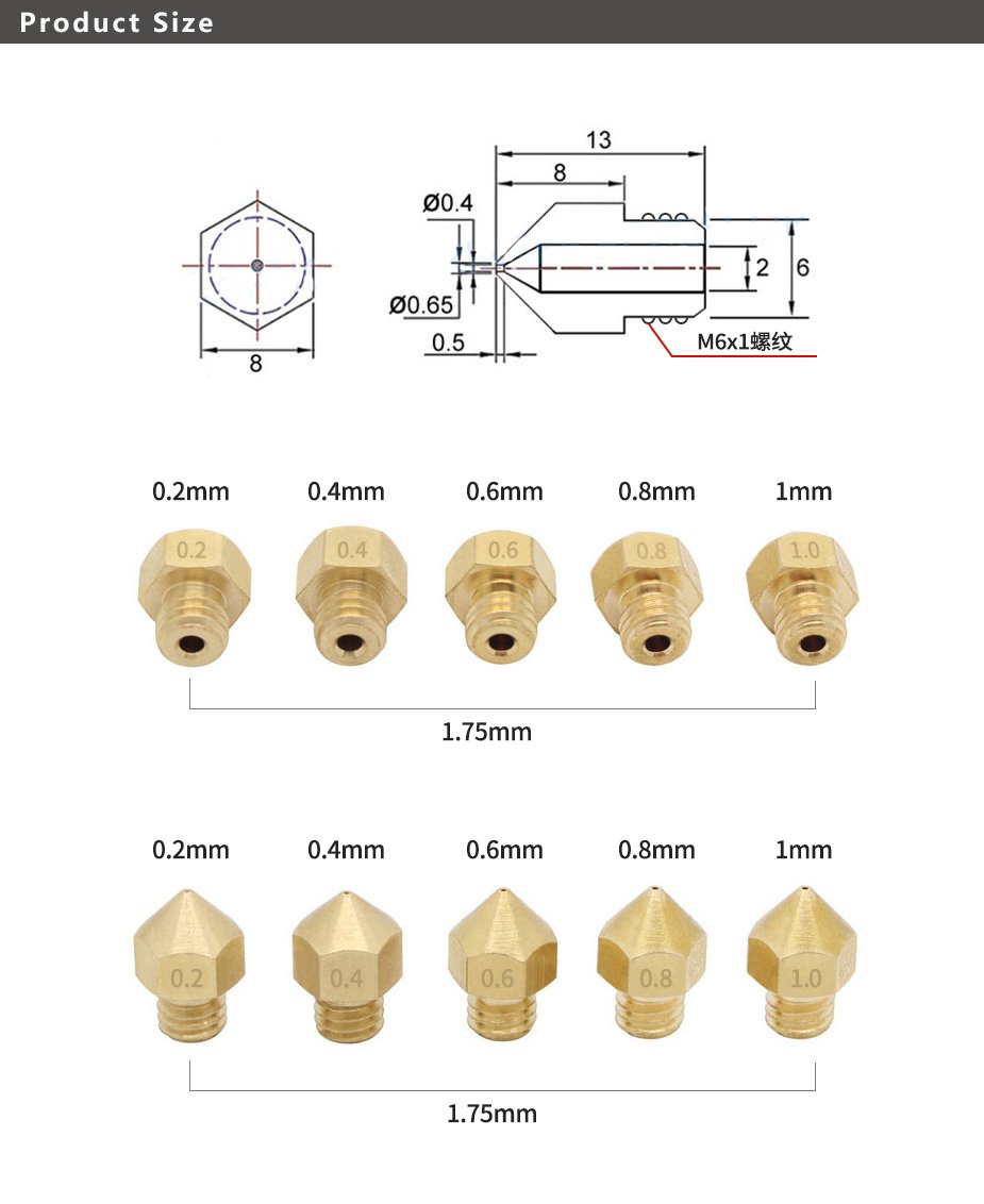 3D Printer Nozzles for CR-10S Pro(V2)/CR-10 MAX