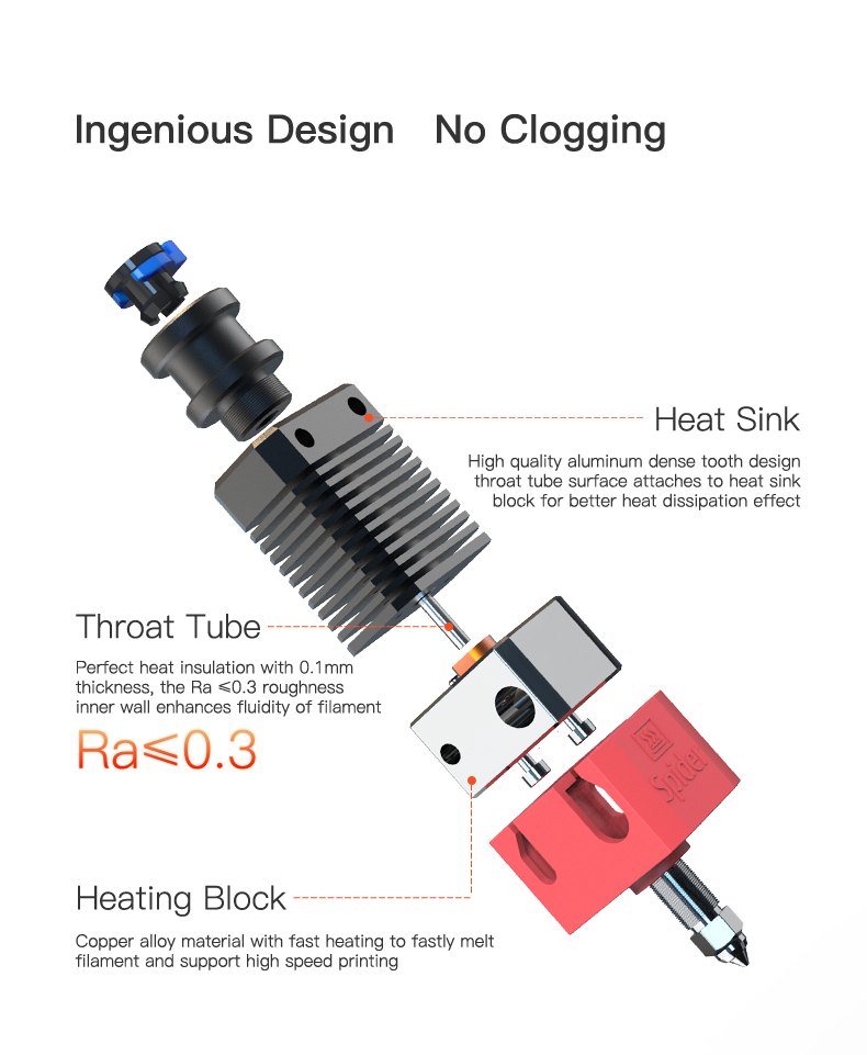 Creality Spider High-Temp Hotend | Official 3D Printer Upraded Part Kit